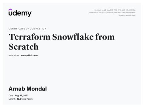 Hello Everyone Arnab M