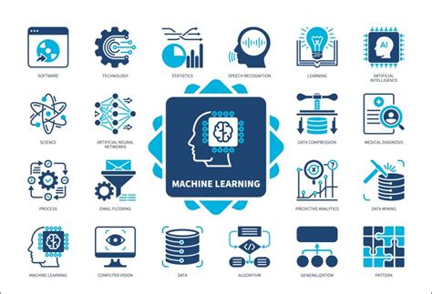 Machine Learning Circle Concept Royalty Free Vector Image