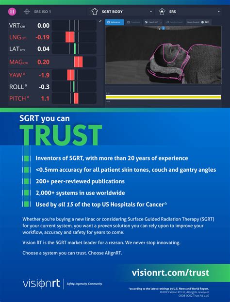 PDF A Roadmap For Implementation Of KV CBCT Online Adaptive Radiation Therapy And Initial