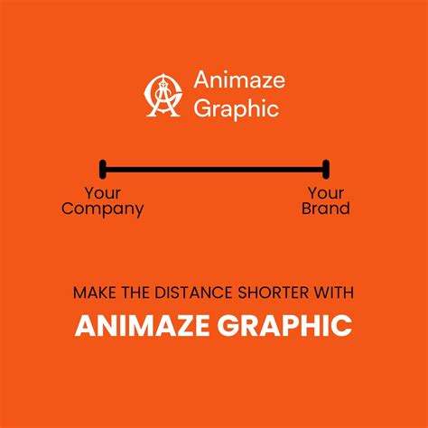 Animazegraphic Marketingheadquarters Brandtransformation Strategicdesign Digitalsuccess