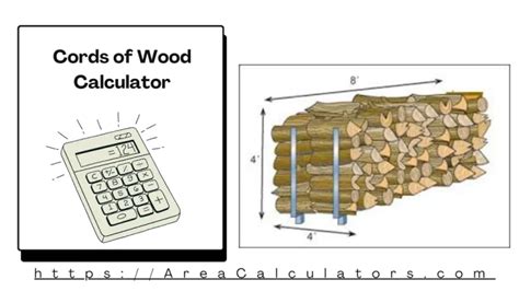 Duty Cycle Calculator [radar Frequency Pulse Width]