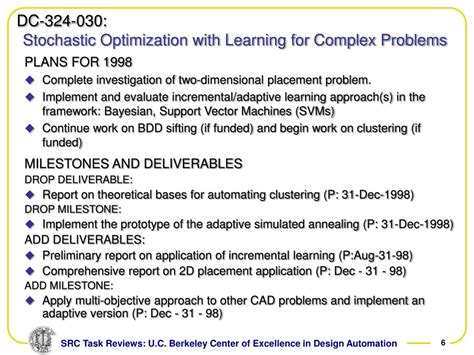 Ppt Stochastic Optimization With Learning For Complex Problems Powerpoint Presentation Id