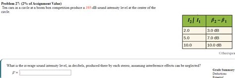 solved problem 27 2 ﻿of assignment value ten cars in a