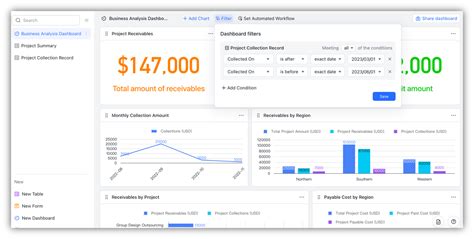 Filter Data In Base Dashboards