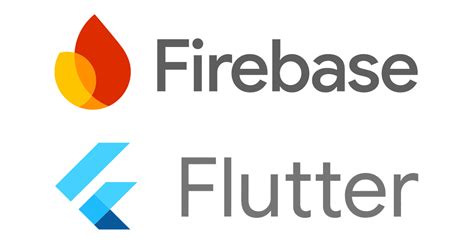 Step By Step Guide Todo App Using Drift Database In Flutter By Sivakarthikayan Cs Medium
