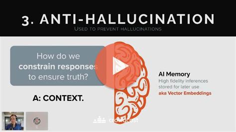 Ironcore Labs On Linkedin Anti Hallucination Use Case For Vector Embeddings