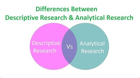 Difference Between Analytical And Experimental Results At Steve Craig Blog