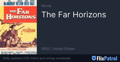 The Far Horizons Streaming • Flixpatrol