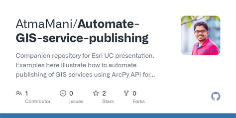 Github Atmamaniautomate Gis Service Publishing Companion Repository For Esri Uc Presentation
