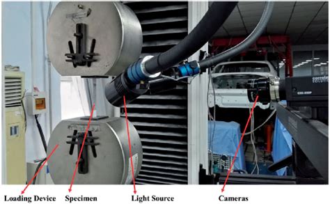 Tensile Testing Machine And Dic 3d Image Acquisition System Download