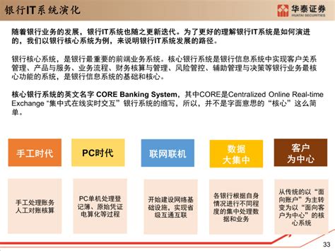 最全银行核心系统架构解读（165页ppt） Csdn博客