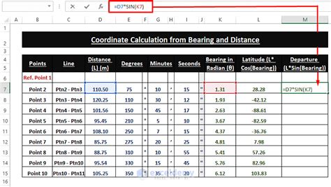 How To Calculate Coordinates From Bearing And Distance In Excel