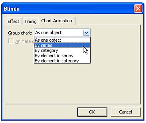 Animate Excel Chart In Powerpoint 2010 Ponasa