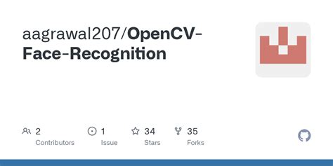 Github Aagrawal207opencv Face Recognition