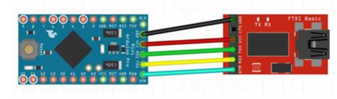 Achieving Successful Integration Of The Atmega328p Microcontroller Phan Khac Hai