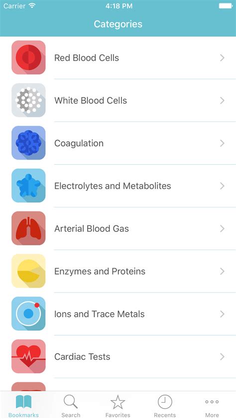 Medical Lab Tests Apk Para Android Descargar