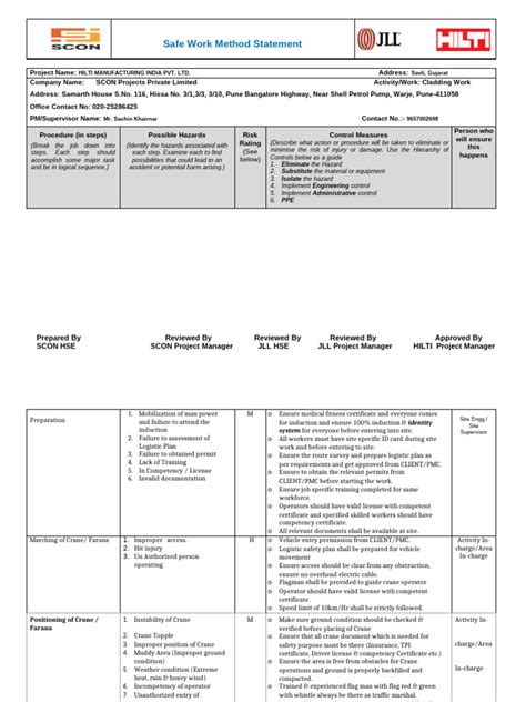 Swms Cladding Work Pdf Electrical Connector Personal Protective Equipment