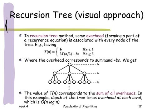 Ppt Fundamental Techniques Powerpoint Presentation Free Download