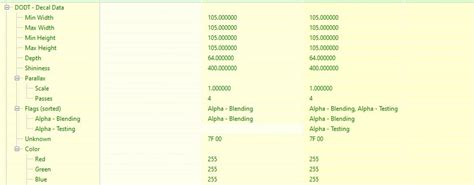 How To Remove Transparency From Clothing Item Mesh Skyrim Technical