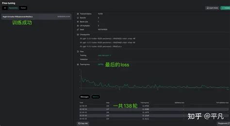 如何使用openai Fine Tuning微调训练属于自己的专有模型？
