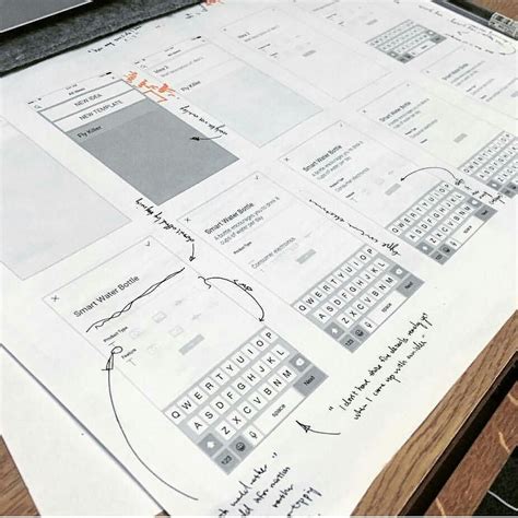 Ux Design Mastery On Instagram “early Wireframe Feedback Ensures
