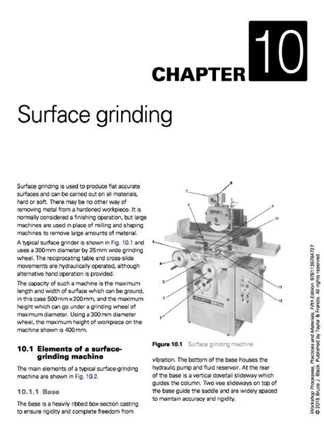chapter 10 surface grinding pdf