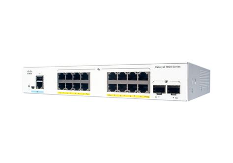 The Evolution Of Cisco Switches From Connectivity To Performance Optimization Tech Automates