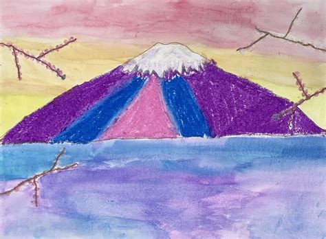 Learning Lab Learning Lab Added A New Photo