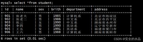 MySQL学生表和分数表的多表查询 查询来自学生student成绩score数据表的数据 CSDN博客