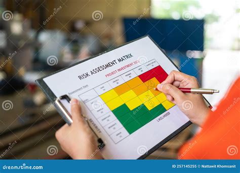 Rating On Project Investment Plan Risk Assessment Matrix Royalty Free