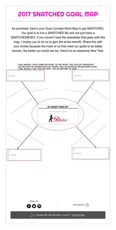 2017 Snatched Goal Map For Goal Setting