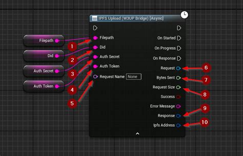 Upload W UP Bridge S Game Studio IPFS Plugin