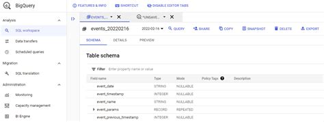 Bigquery Sql Cheat Sheet For Ga4