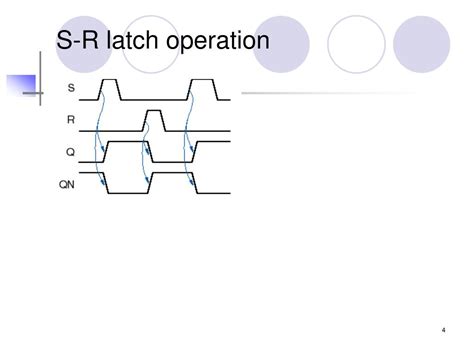 PPT Introduction To Sequential Logic Design PowerPoint Presentation Free Download ID 3212111