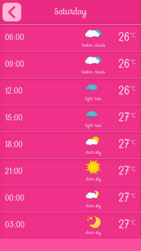 Pink Weather Widget For Android Download