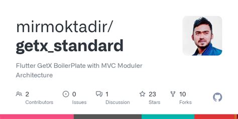 Mir Md Maeenuddin On Linkedin Github Mirmoktadirgetxstandard