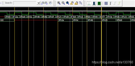 Fifo的时序和应用——fpga的个人笔记fifo时序 Csdn博客 Fifo的时序和应用——fpga的个人笔记fifo时序 Csdn博客