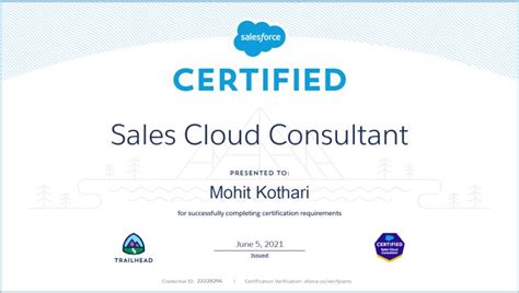 Mohit Kothari On Linkedin Salesforcecertified Salesforce Salesforceohana Cyntexa