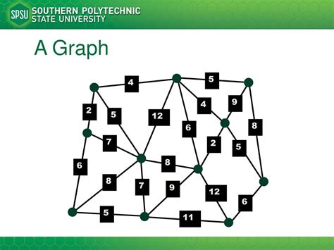 Ppt Single Source Shortest Path And Minimum Spanning Trees Powerpoint Presentation Id5744995