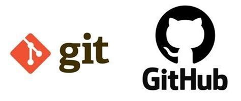 Git Commands Ultimate Tutorial Part 2 Dev Community
