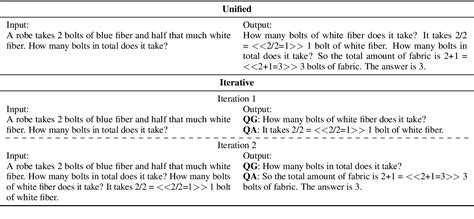 Table 1 From Distilling Reasoning Capabilities Into Smaller Language Models Semantic Scholar