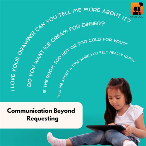 Get Started With Aac Part 1 Avaz Inc