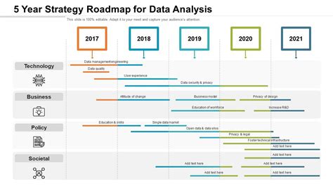 5 Year Strategy Roadmap For Data Analysis Diagrams