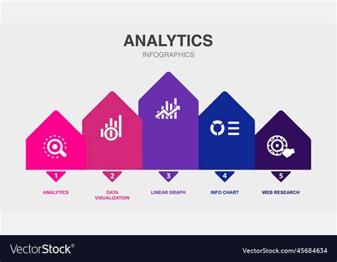 Analytics Data Visualization Linear Graph Info Vector Image