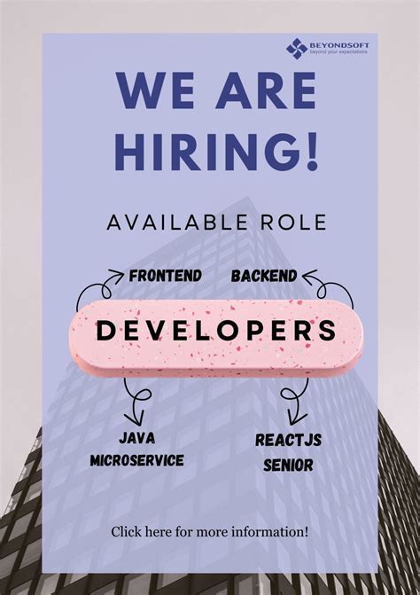 Sabiha Pathan On Linkedin Hiring Ithiring Itrecruitment Developerjobs Backenddevelopers