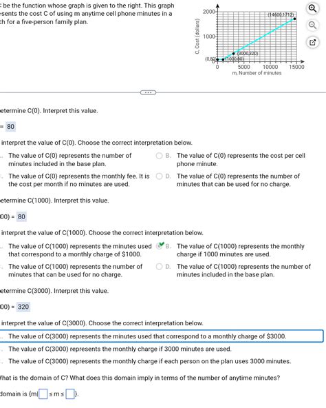 Solved Be The Function Whose Graph Is Given To The Right