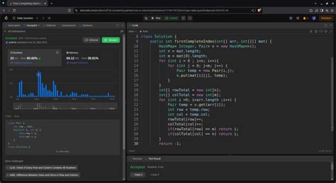amit naskar on linkedin 100daysofcode dsa leetcode matrix java