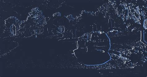 Neuromorphic Vision ASSET