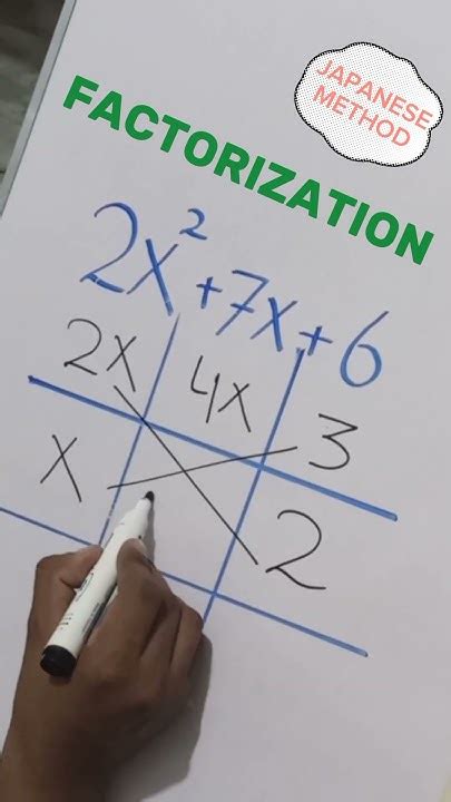 Factorization New Method Shorts Ytshorts Youtube