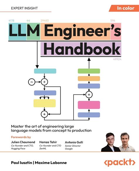 Llm Engineers Handbook Master The Art Of Engineering